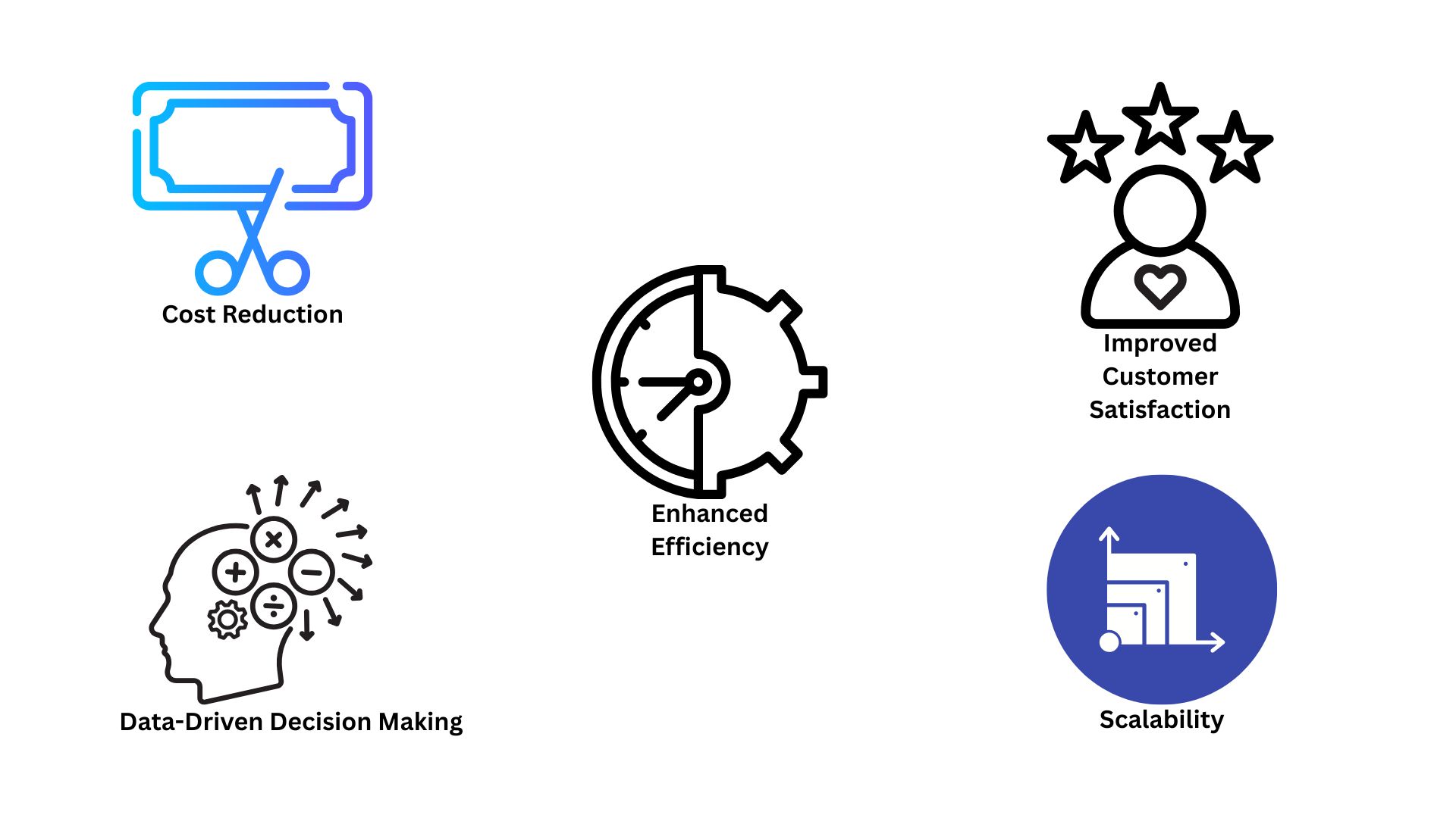 Supply Chain Transformation: Leveraging AI in Inventory Management ...