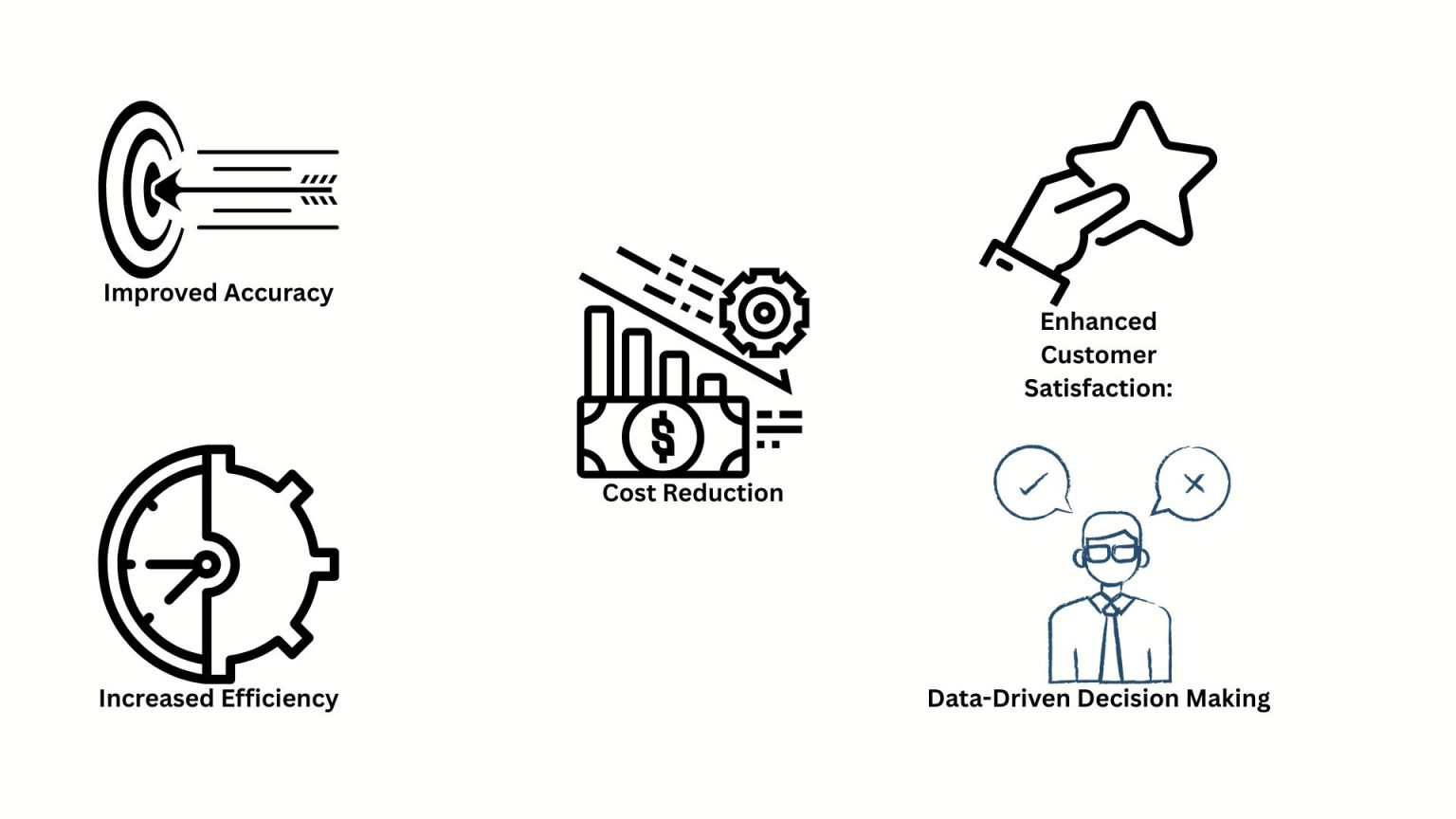 Pulllogic - AI Agents: Revolutionizing Inventory Management in 2025