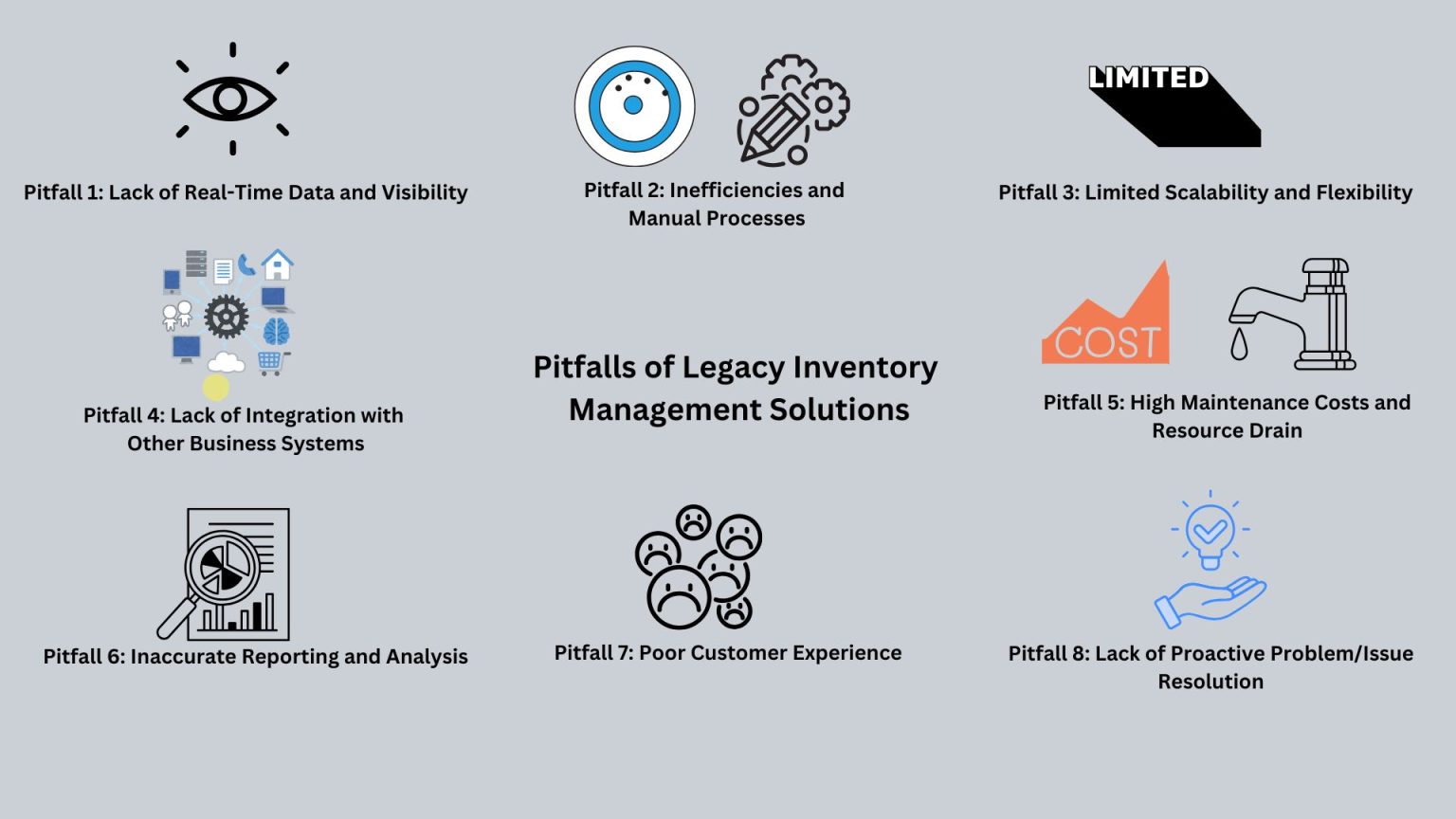 Avoiding the Pitfalls of Legacy Inventory Management Solutions – Pulllogic